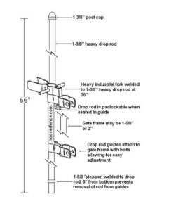 Commercial Drop Rod / Fork Latch - Discount Fence Supply